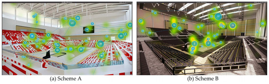 Comparing BIM-Based XR and Traditional Design Process from Three Perspectives: Aesthetics, Gaze ...