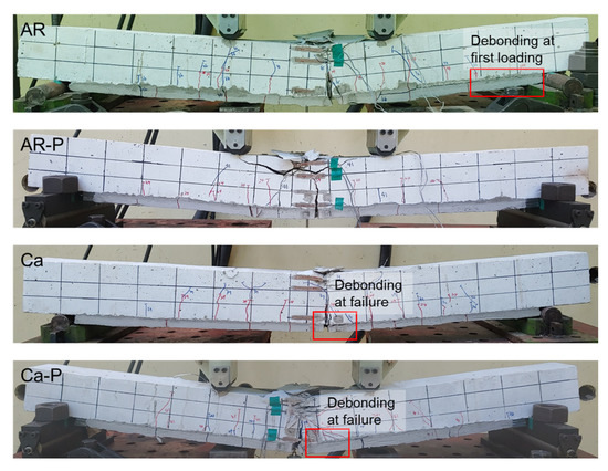 Flexural Behavior of Textile Reinforced Mortar-Strengthened Reinforced ...