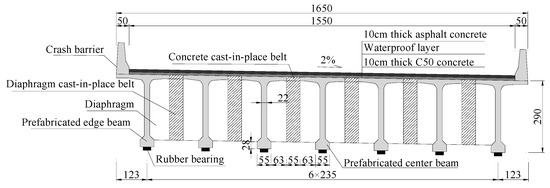 Decision Analysis of a Reinforcement Scheme for In-Service Prestressed ...