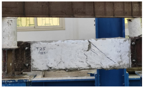 Torsional Improvement of RC Beams Using Various Strengthening Systems