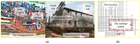 Buildings | Free Full-Text | Real-Time Monitoring for Monolithic ...