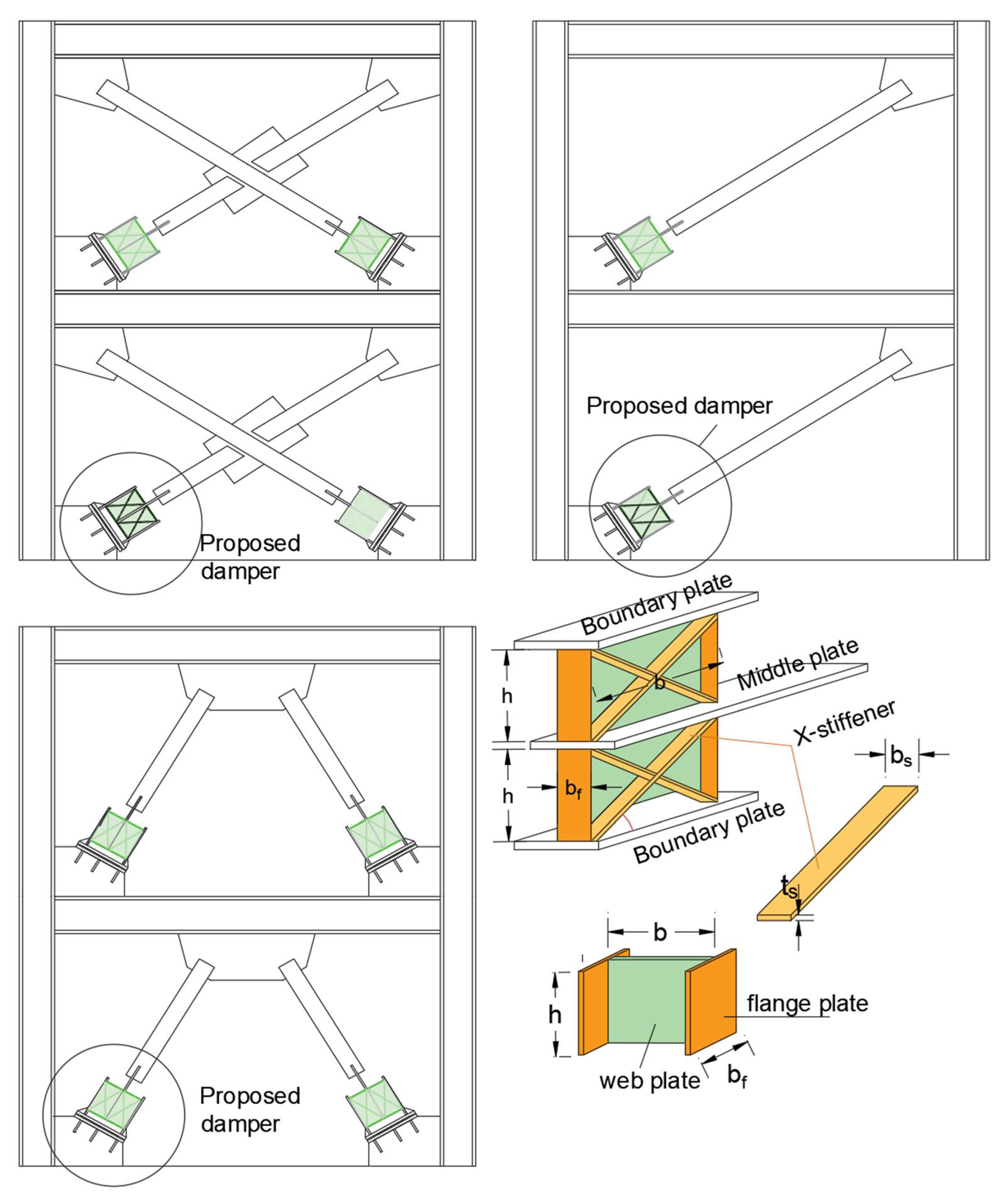 Ordinary Concentrically Braced Frame Design Exlert - Infoupdate.org Ordinary Concentrically Braced Frame Design Exlert - Infoupdate.org