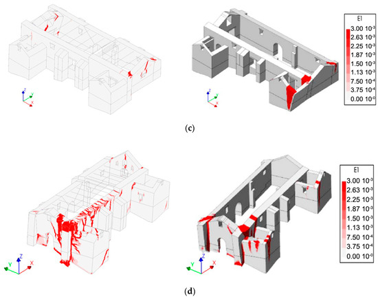 Appraising the Seismic Response of a Retrofitted Adobe Historic ...
