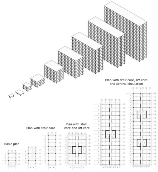 Buildings | Free Full-Text | Development of Variable Residential ...