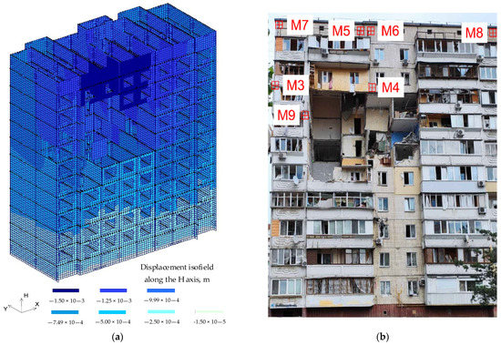 A BIM-Based Method for Structural Stability Assessment and Emergency ...