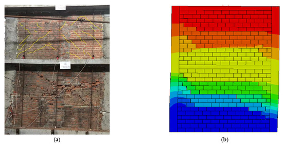 Seismic Vulnerability Analysis of Masonry Structures Built with ...