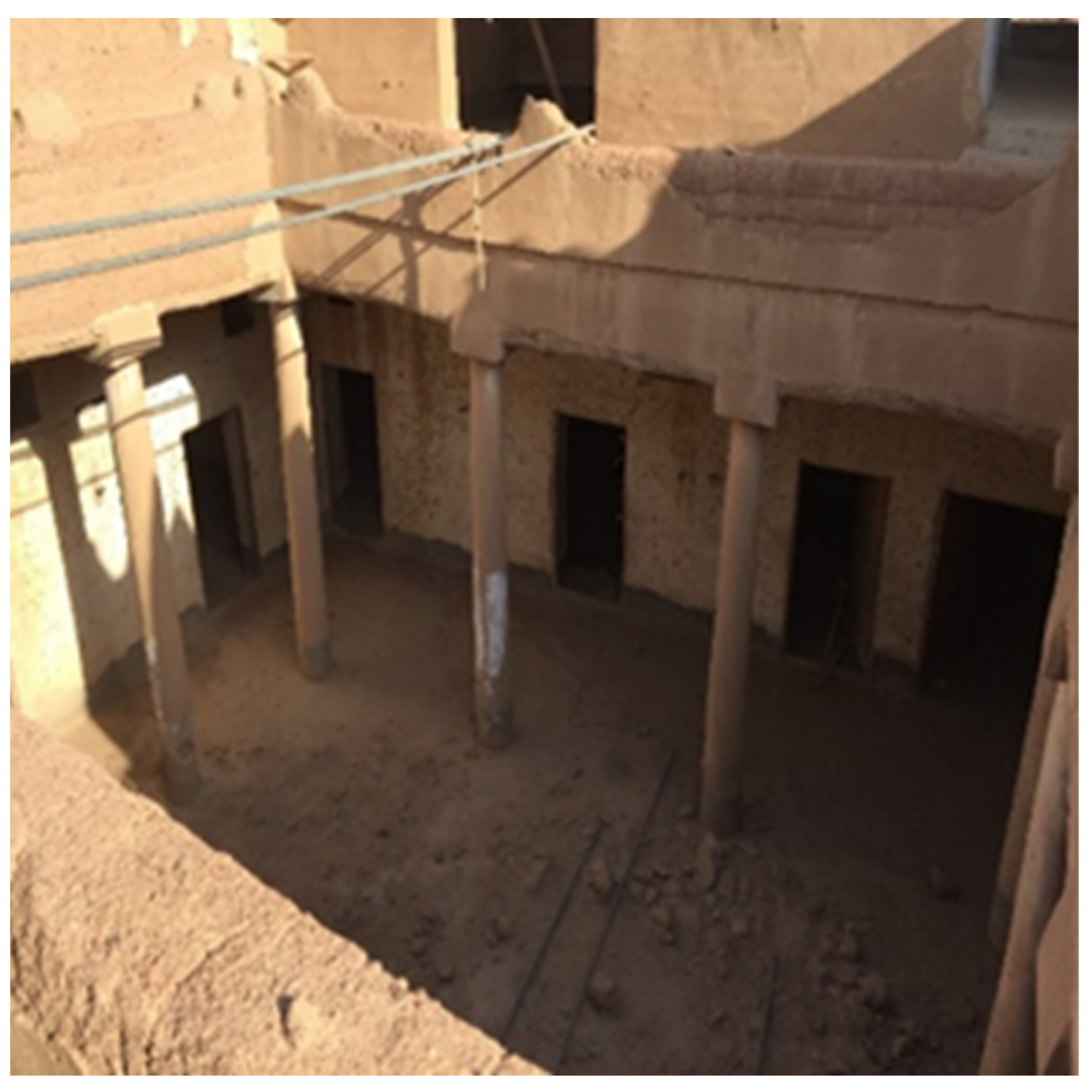 The Impact of Passive Strategies on the Overall Energy Performance of ...