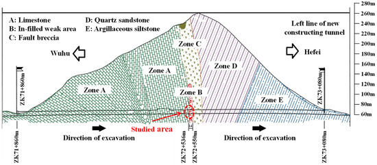 Effect of Constructing a New Tunnel on the Adjacent Existed Tunnel in ...