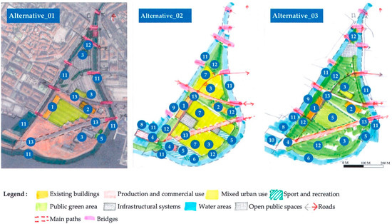 A Holistic Approach to Strategic Sustainable Development of Urban Voids ...