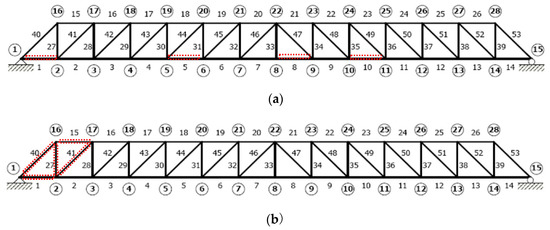 Buildings | Free Full-Text | Numerical Study on Elastic Parameter ...