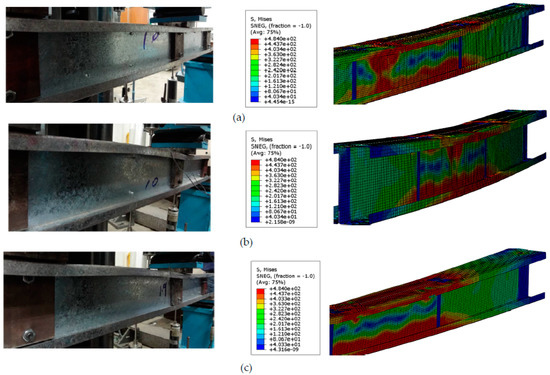 Flexural Behaviour of Built-Up Beams Made of Optimised Sections