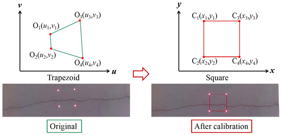 Crack Identification for Bridge Structures Using an Unmanned Aerial ...