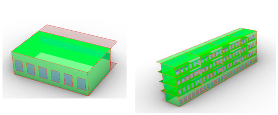 Buildings | Free Full-Text | Research on Design Framework of Middle ...