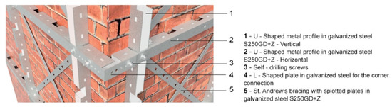 Seismic Energy Upgrading of an Existing Brick Masonry Building by a ...