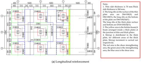 Experimental Study of Frame-Supported Shear Wall Structure of High-Rise ...
