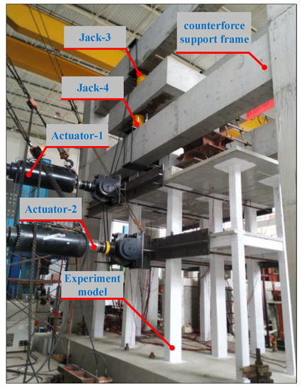 Experimental Study of Frame-Supported Shear Wall Structure of High-Rise ...
