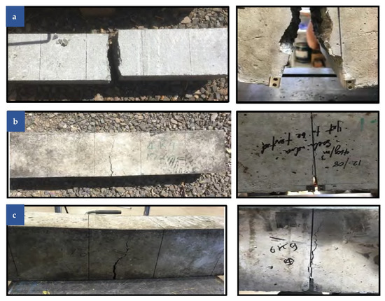 A Review on Failure Modes and Cracking Behaviors of Polypropylene ...