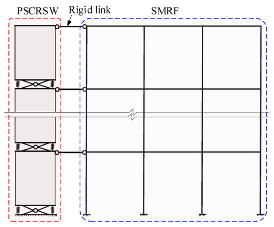 Enhancing the Seismic Resilience of Steel Moment Resisting Frame with a ...