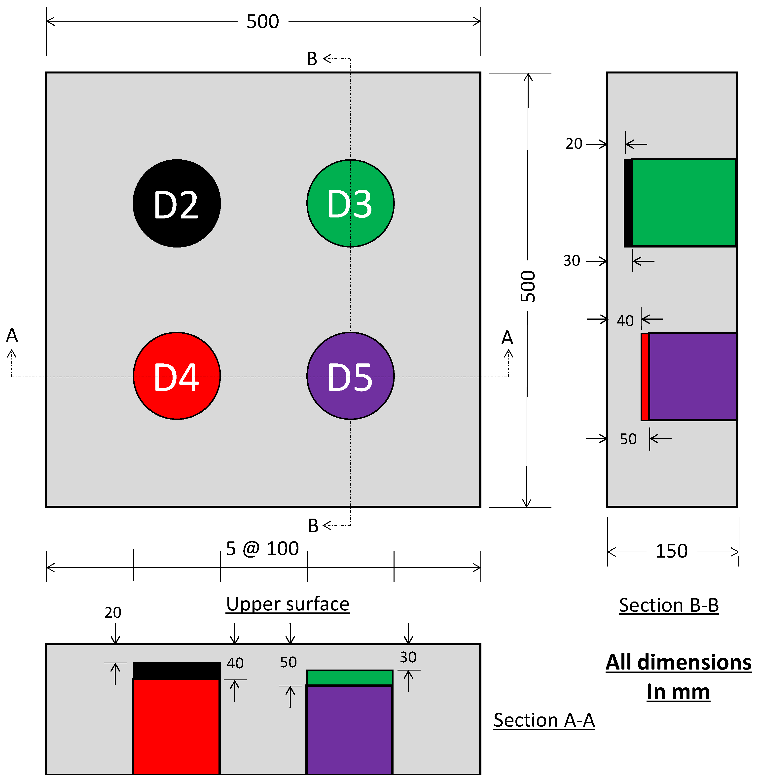 The Application of Two-Dimensional Continuous Wavelet Transform Based on Active Infrared ...