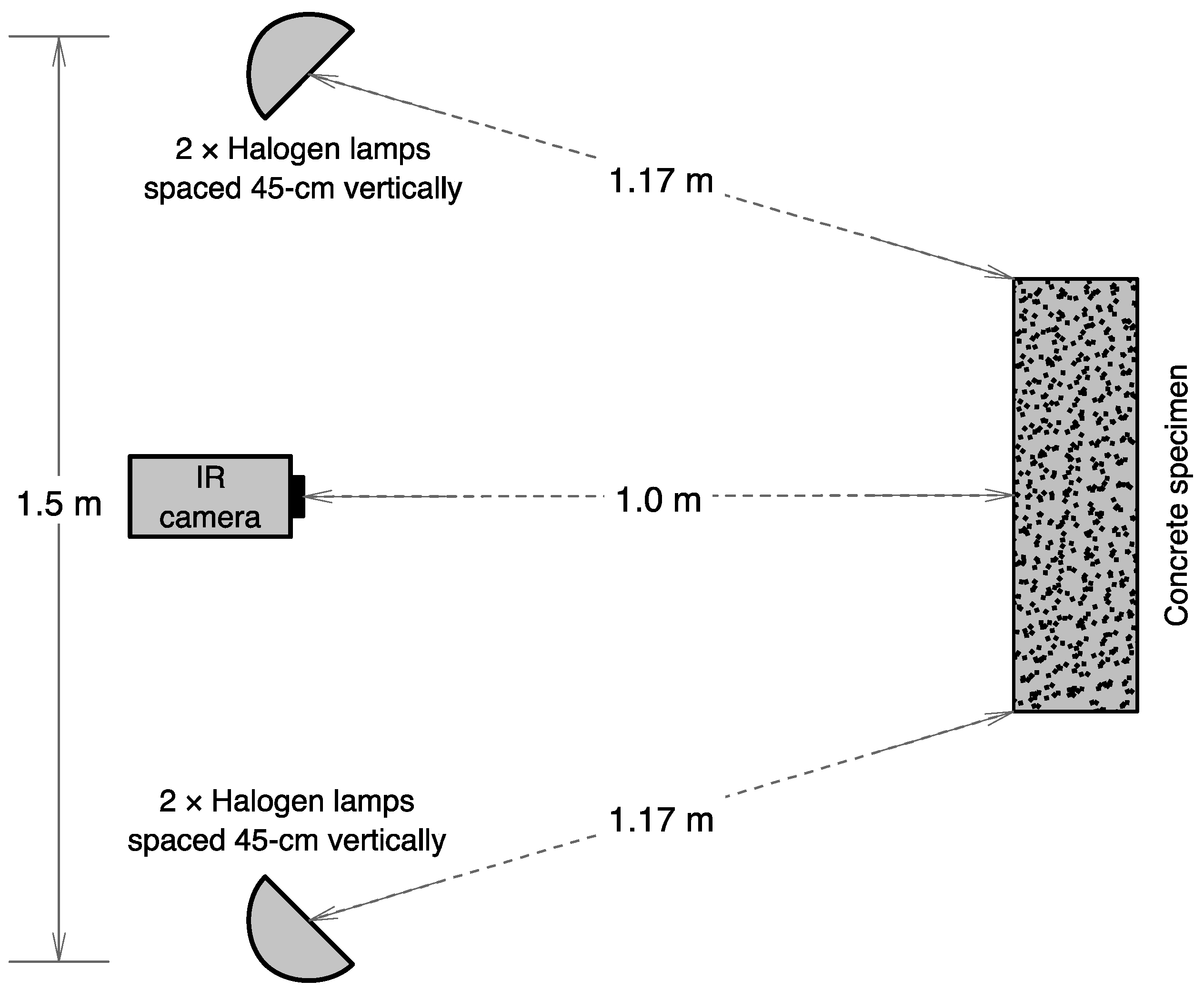 The Application of Two-Dimensional Continuous Wavelet Transform Based on Active Infrared ...