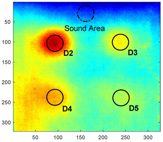 The Application of Two-Dimensional Continuous Wavelet Transform Based on Active Infrared ...