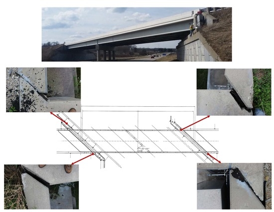 Buildings | Free Full-Text | Environment-Induced Performance of End ...