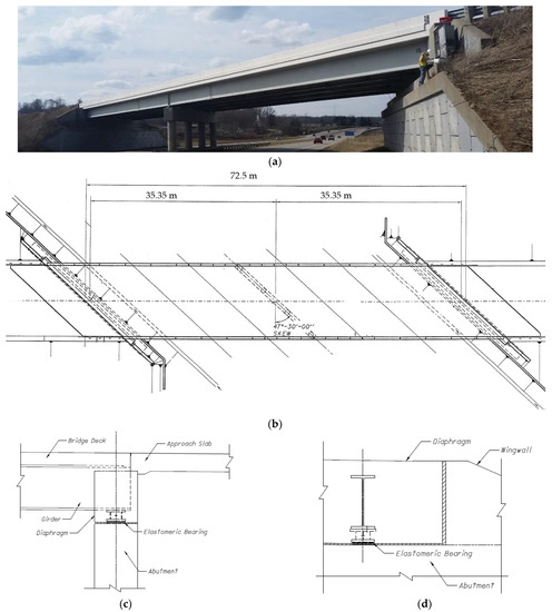 Environment-Induced Performance of End Concrete Diaphragm in Skewed ...