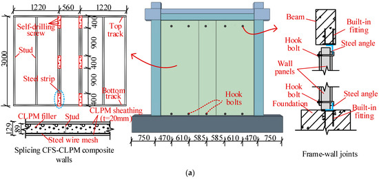 Experimental Investigation and Numerical Analyses on Cyclic Behavior of ...