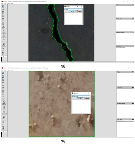 Buildings | Free Full-Text | Autonomous Concrete Crack Semantic Segmentation Using Deep Fully ...