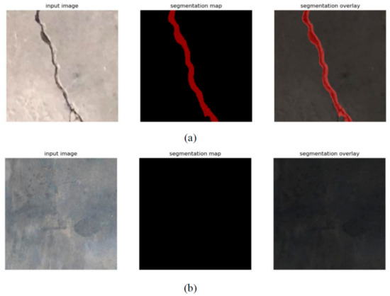 Buildings | Free Full-Text | Autonomous Concrete Crack Semantic Segmentation Using Deep Fully ...