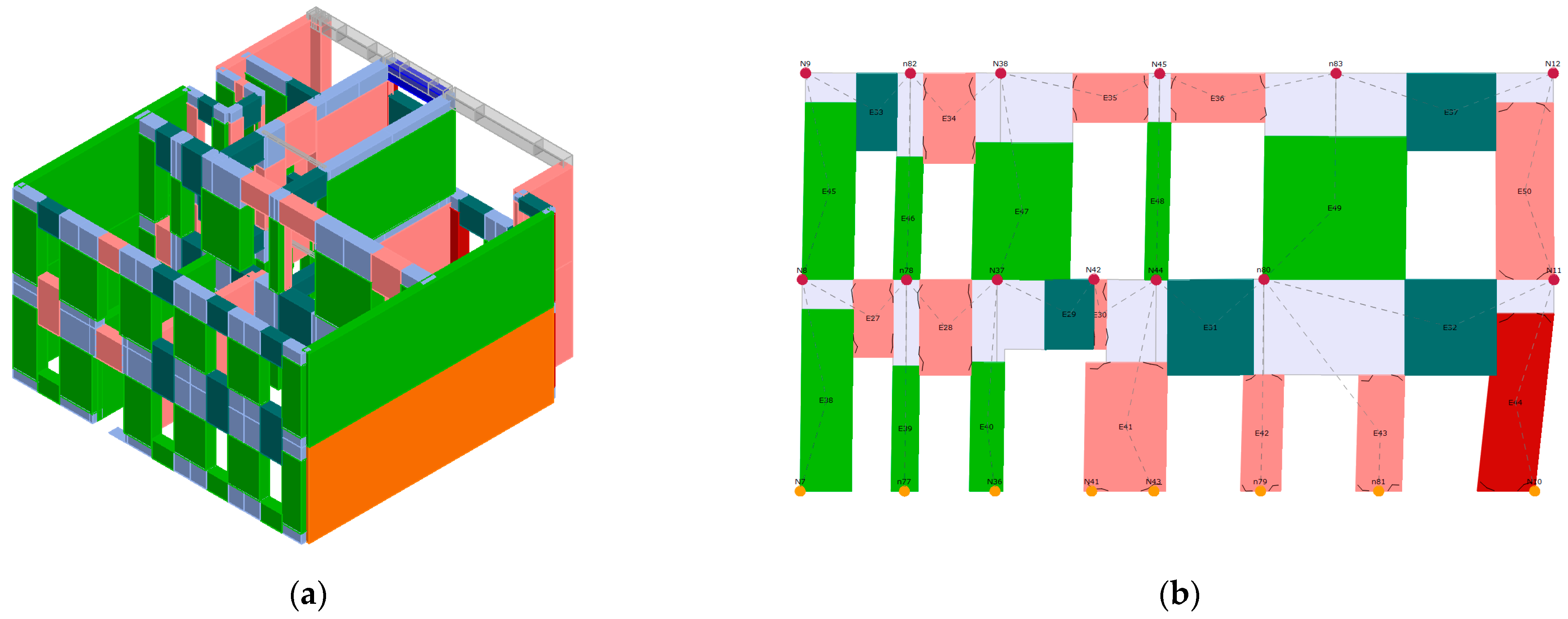 Post-Earthquake Assessment and Strengthening of a Cultural-Heritage ...