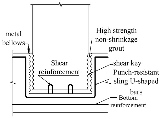 Ultimate Bearing Capacity Analysis of Pile Caps with New Socket Connections
