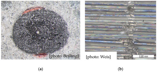 Quantification of the Transversal Fiber Strand Stiffness of Textiles ...