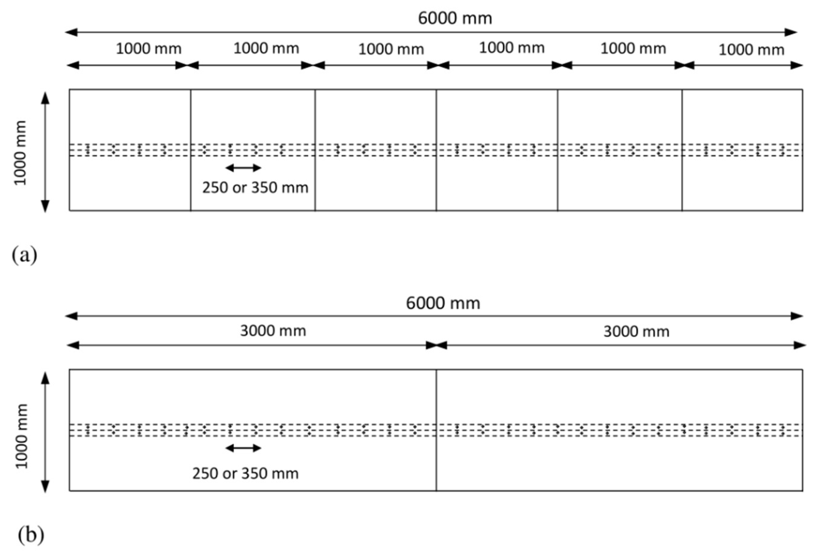 Buildings | Free Full-Text | Review of Vibration Assessment Methods for ...