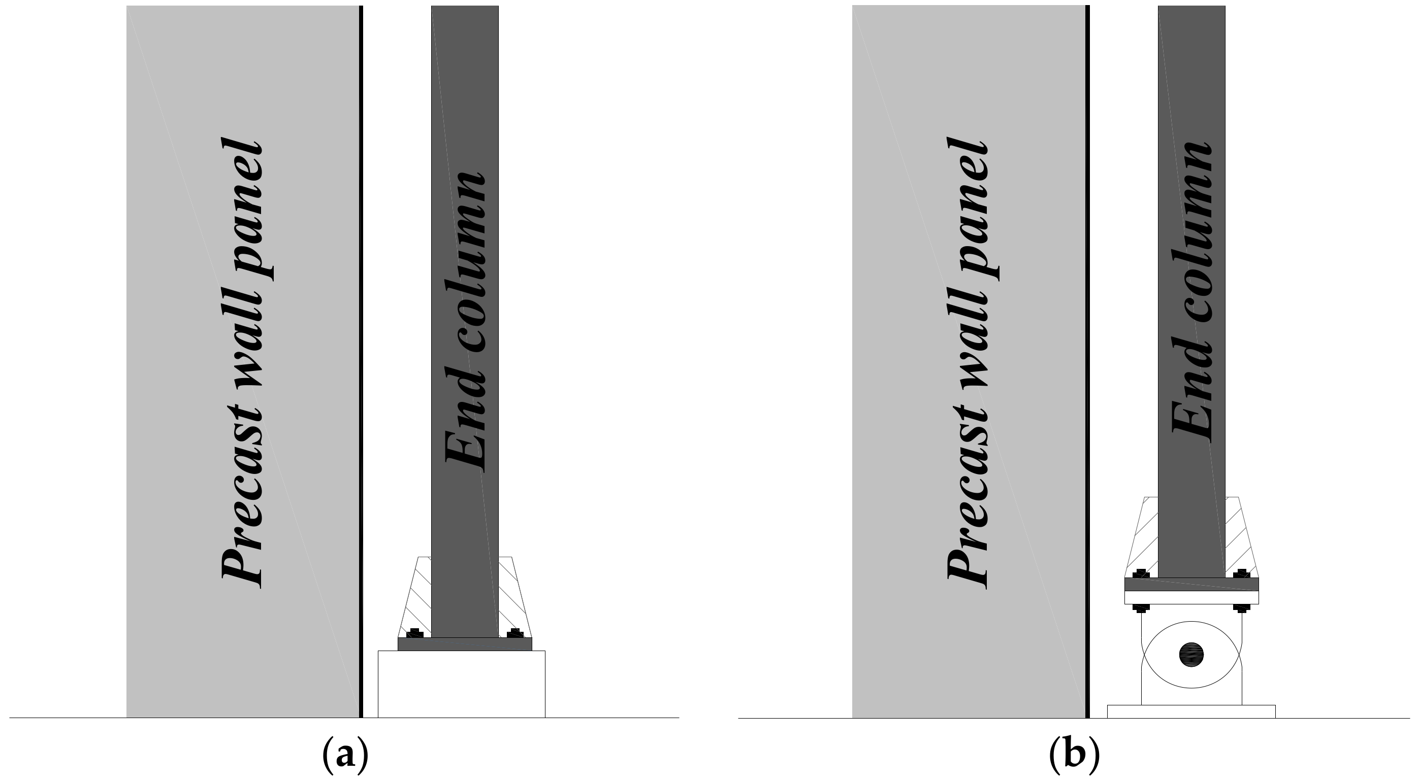 Cyclic Behavior of Multiple Hardening Precast Concrete Shear Walls