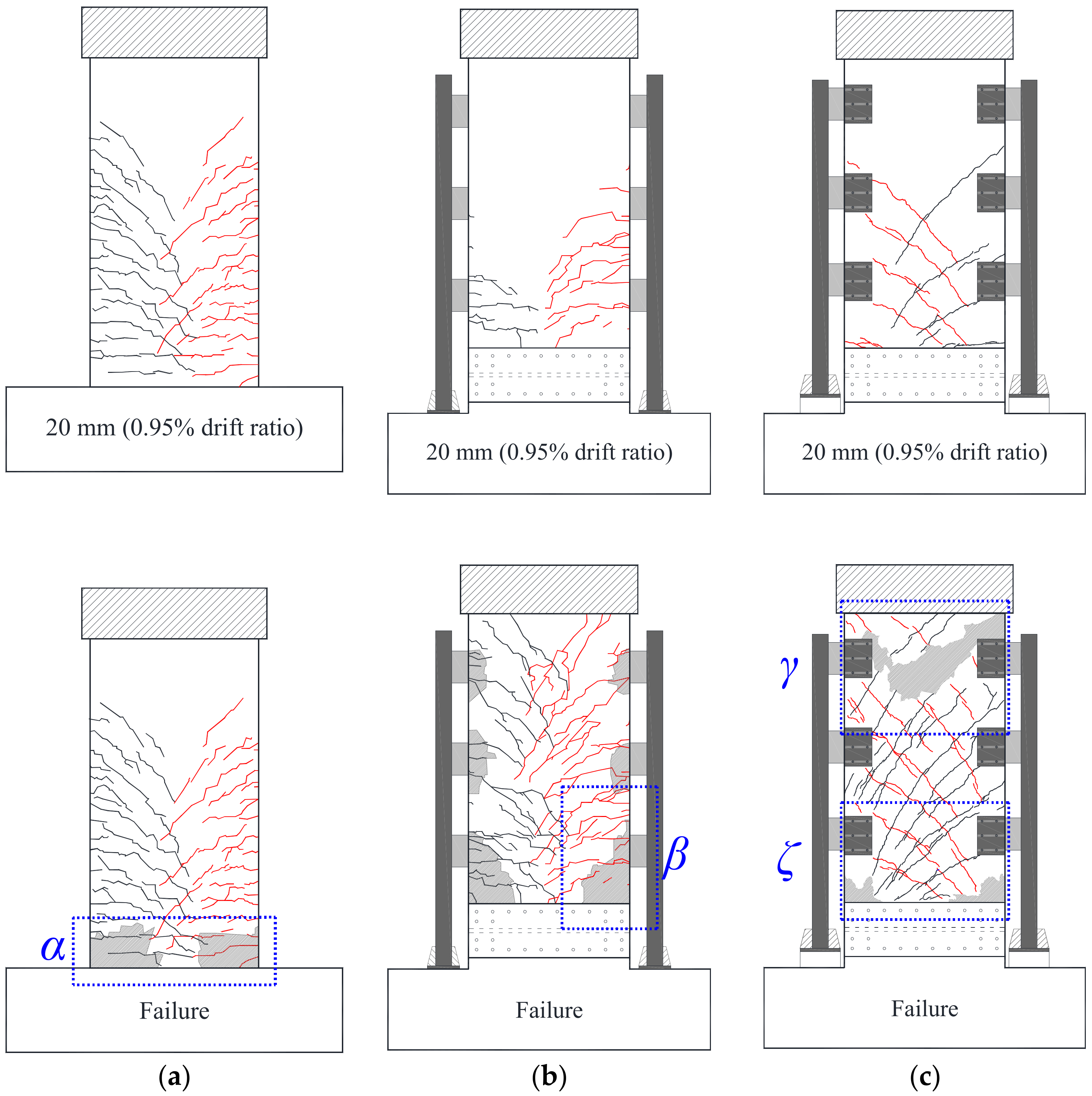Cyclic Behavior of Multiple Hardening Precast Concrete Shear Walls