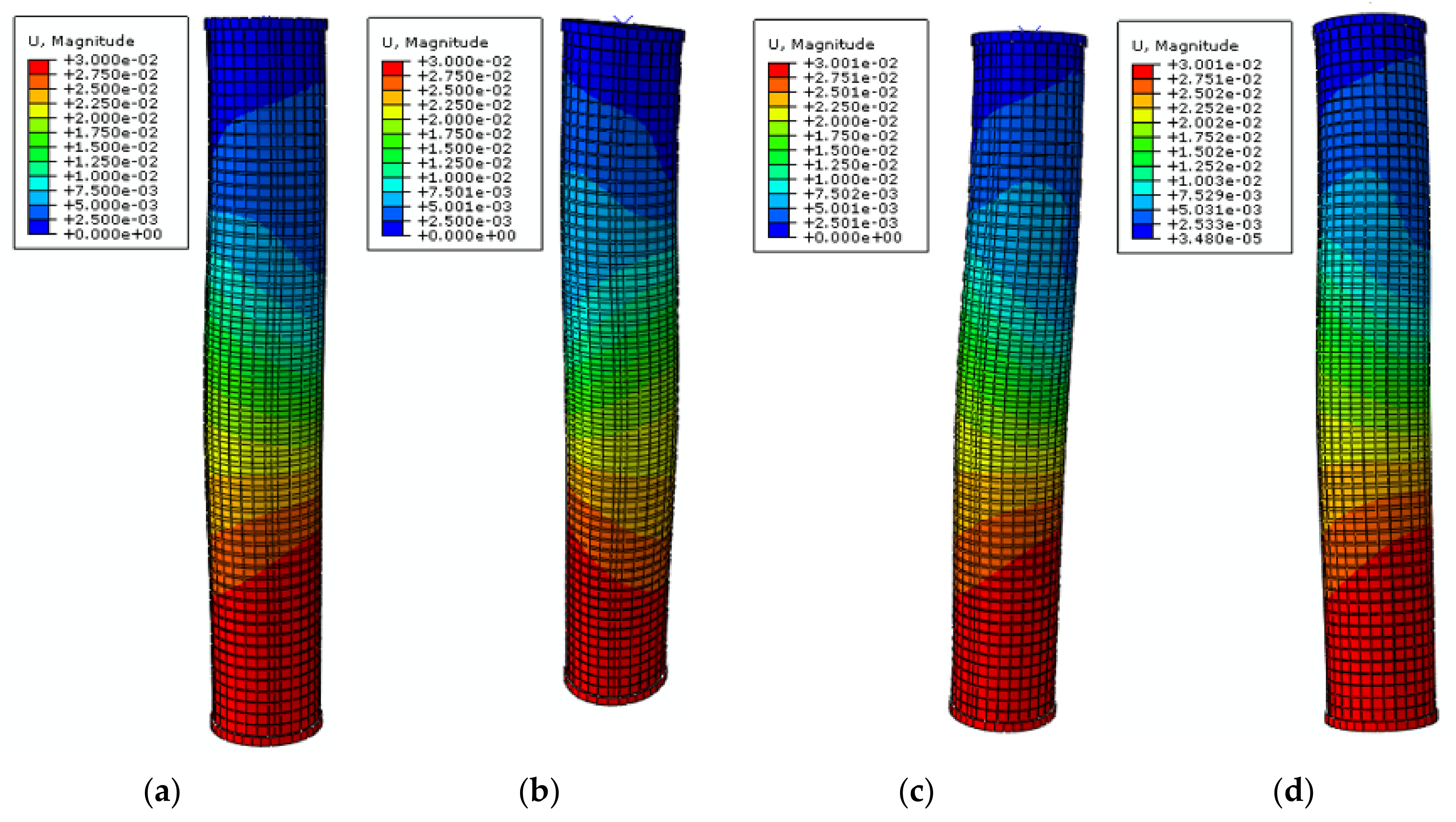 Buildings | Free Full-Text | Iterative Finite Element Analysis of Concrete-Filled Steel Tube ...