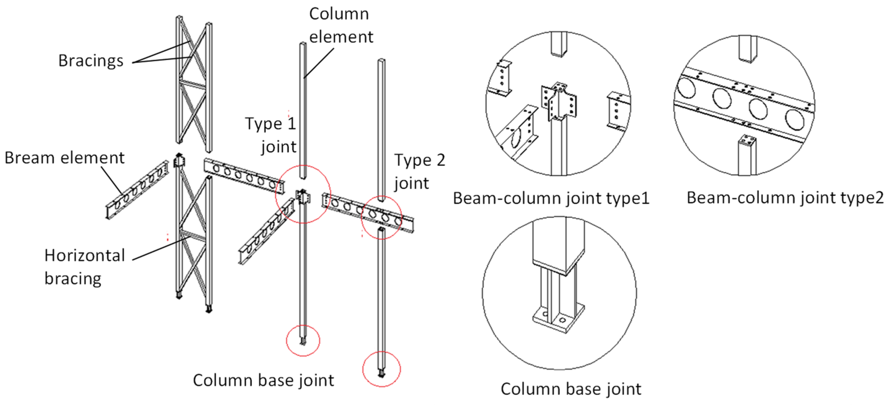 Experimental Study of the Seismic Behavior of a Prefabricated Low-Rise ...