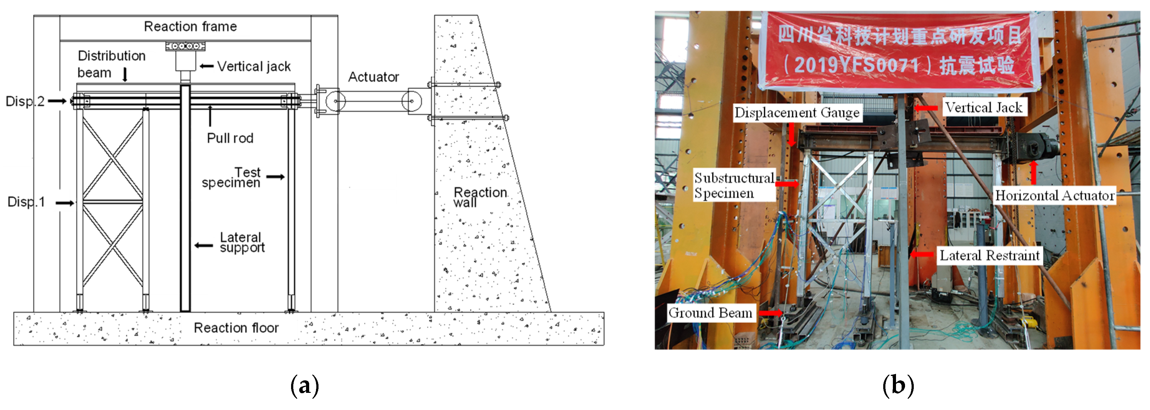 Buildings | Free Full-Text | Experimental Study of the Seismic Behavior ...