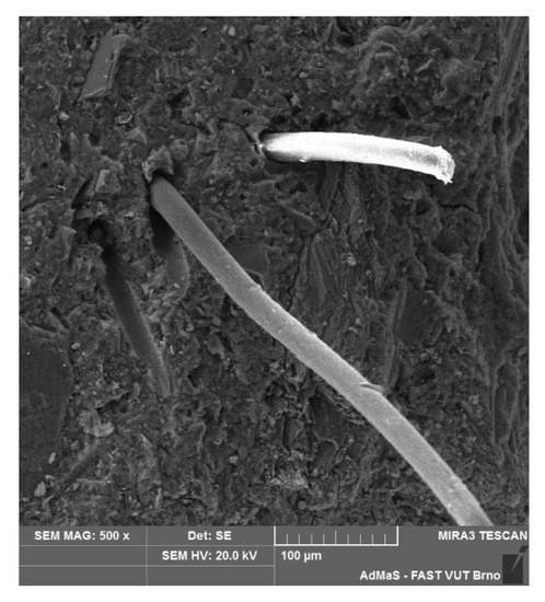 Use of Lightweight Sintered Fly Ash Aggregates in Concrete at High ...