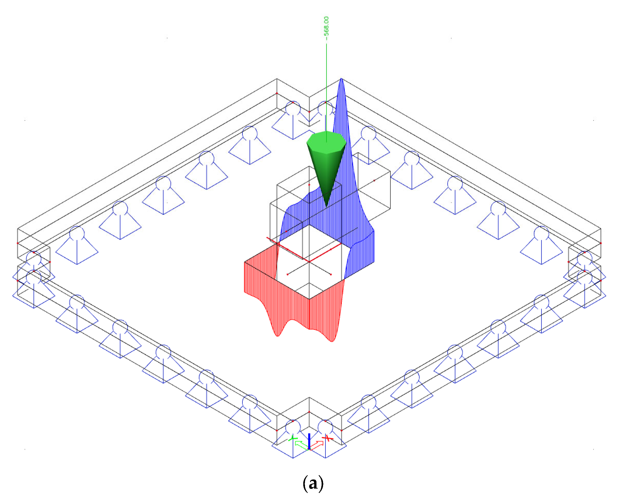 Buildings | Free Full-Text | Flat Slabs in Eccentric Punching Shear ...