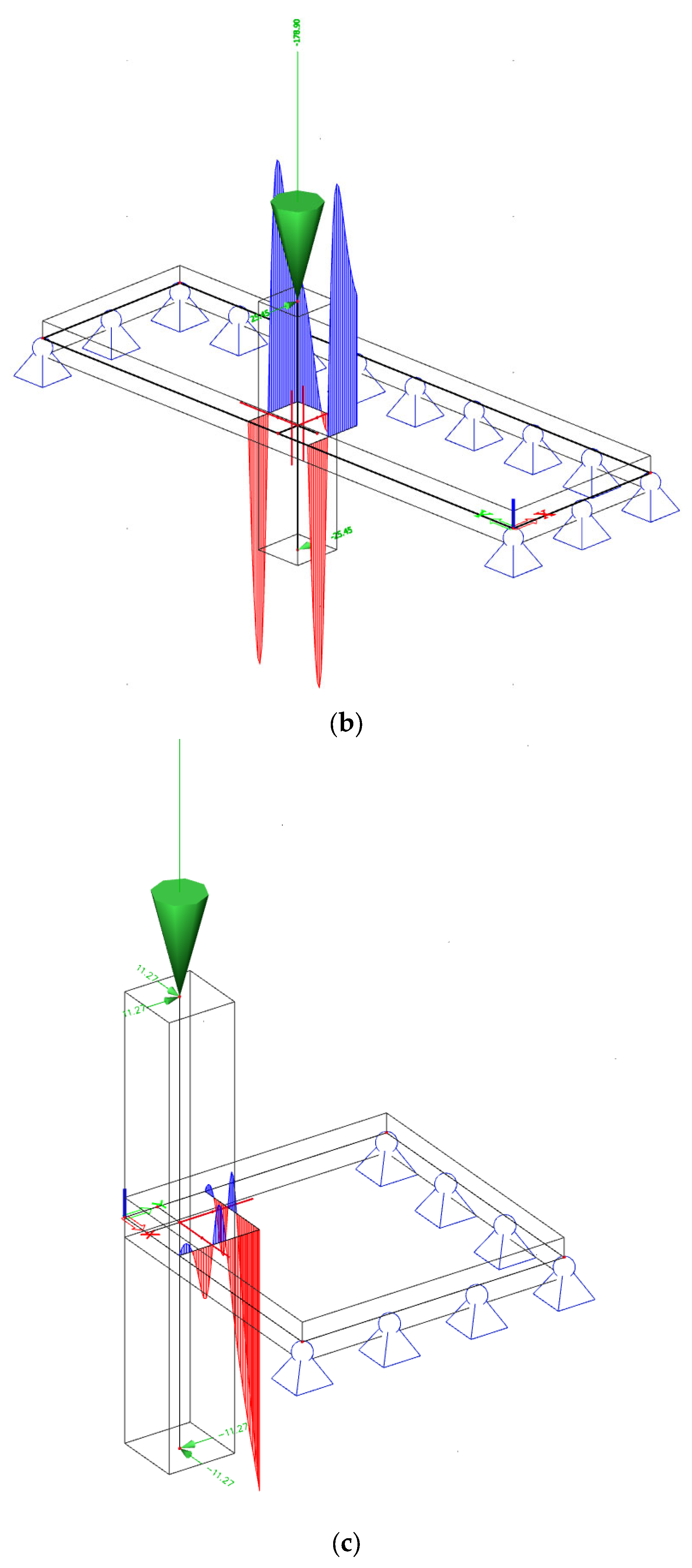 Flat Slabs in Eccentric Punching Shear: Experimental Database and Code ...