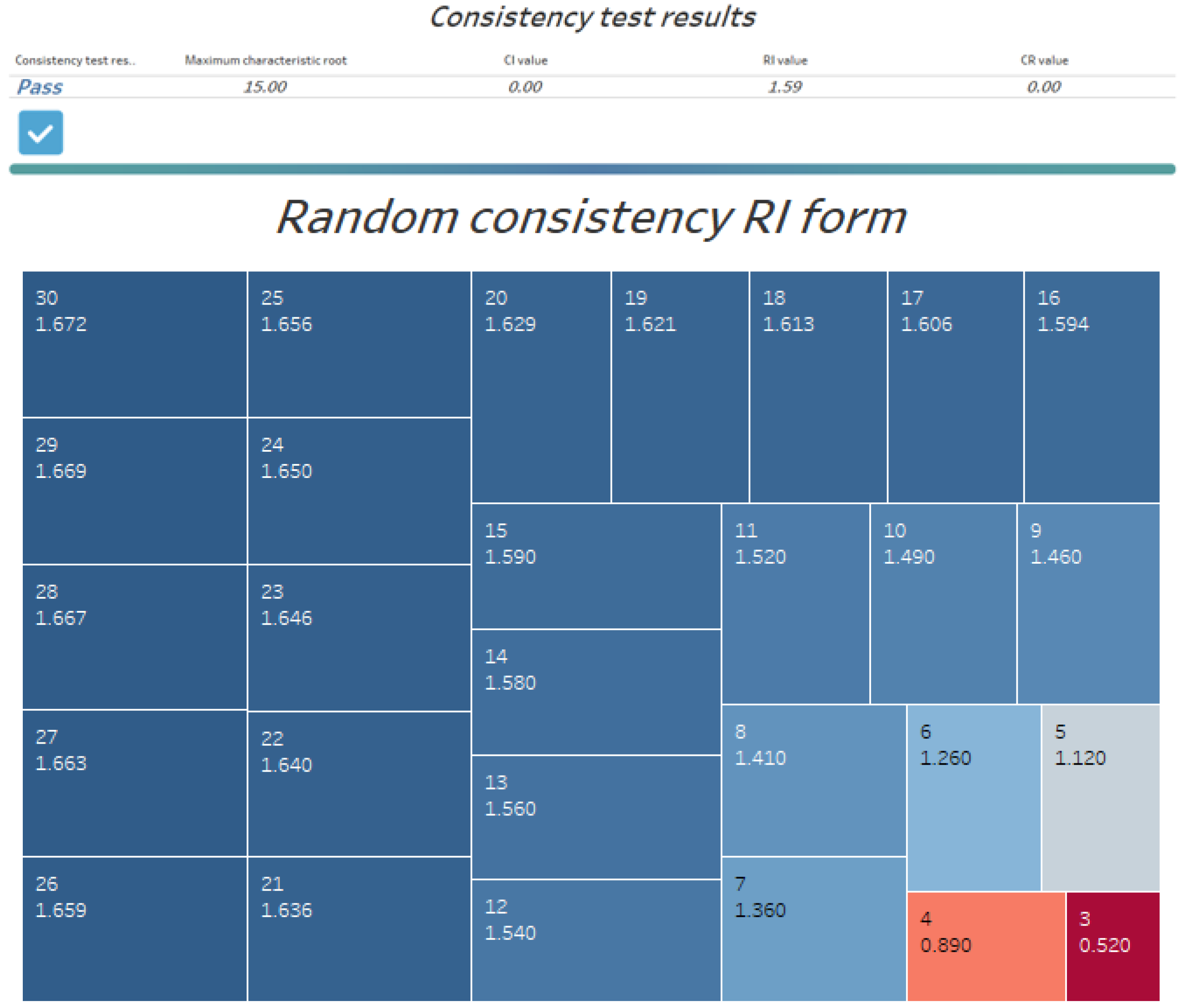 Research on the Sustainable Design of Commercial Street Space Based on ...