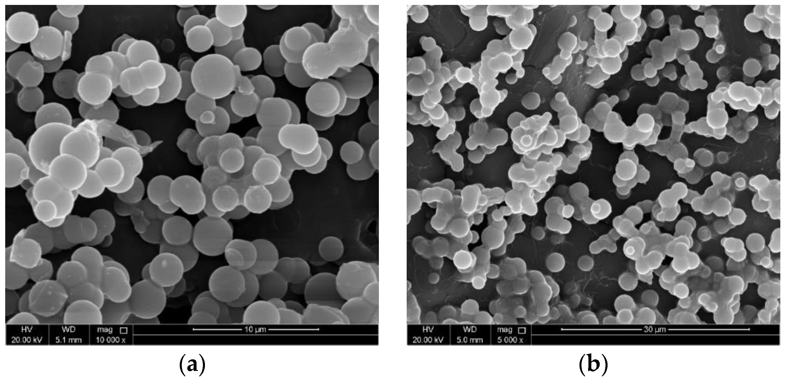 Buildings | Free Full-Text | Aerosol OT Quantity Impacts on Calcium ...