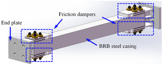 Adaptive Passive-Control for Multi-Stage Seismic Response of High-Rise ...