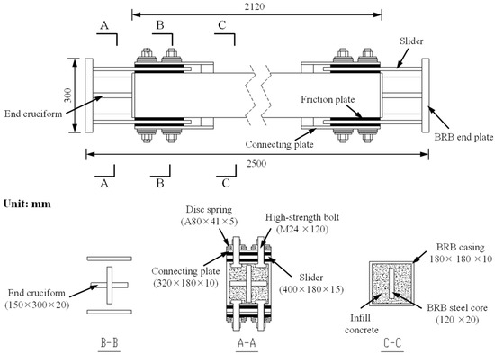 Adaptive Passive-Control for Multi-Stage Seismic Response of High-Rise ...