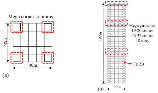 Adaptive Passive-Control for Multi-Stage Seismic Response of High-Rise ...
