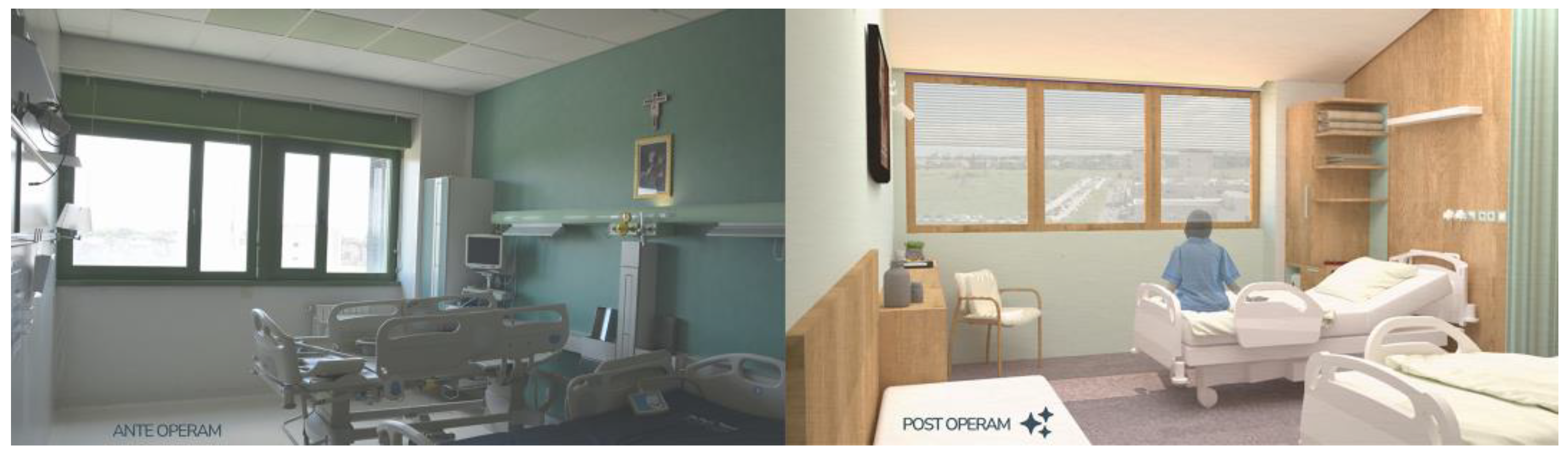 Pre-Occupancy Evaluation in Hospital Rooms for Efficient Use of Natural ...