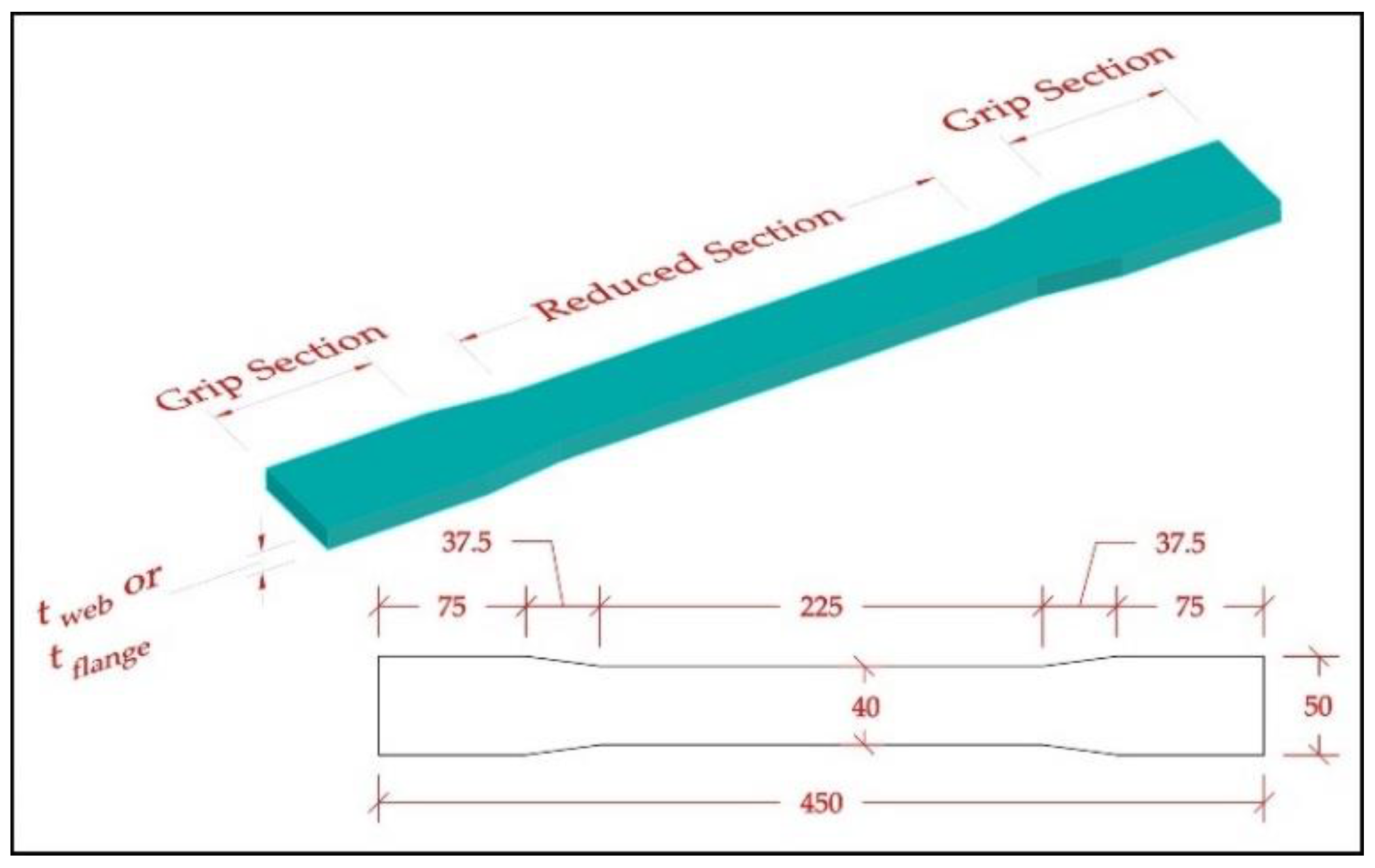 Flexural Performance of Steel Beams Strengthened by Fastened Hybrid FRP ...