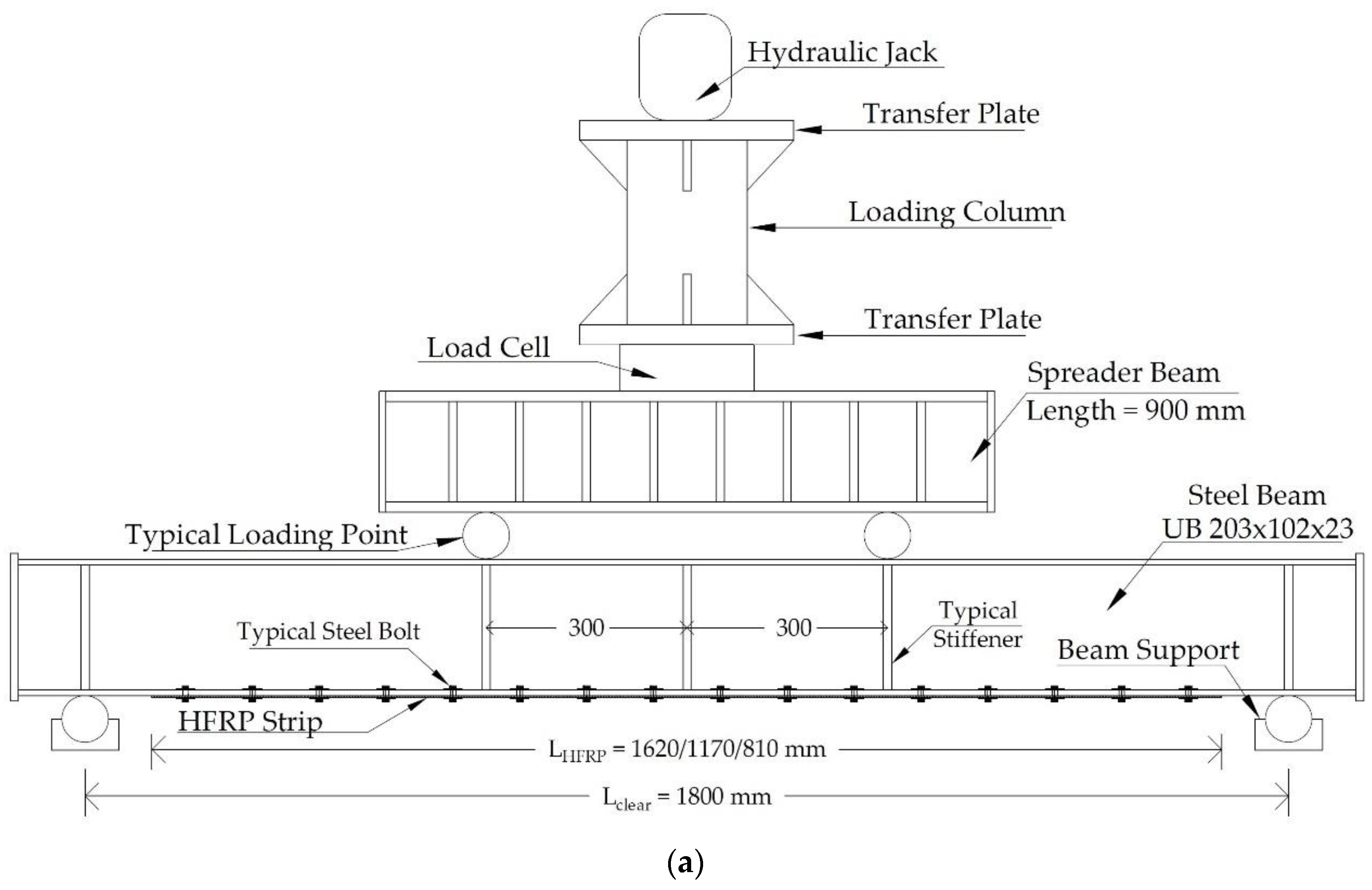 Flexural Performance of Steel Beams Strengthened by Fastened Hybrid FRP ...